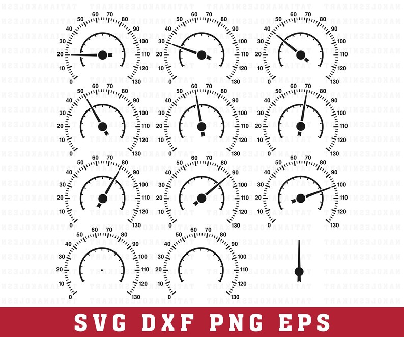 Speedometer SVG, DXF, PNG, Eps. Birthday Speedometer Clipart. Cut File ...