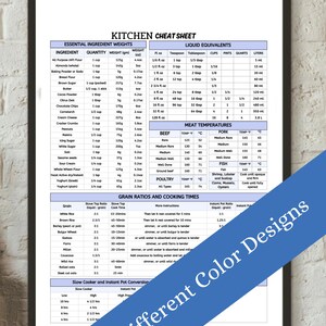 Kitchen Cheat Sheet, Kitchen Conversion Chart, Printable Kitchen ...