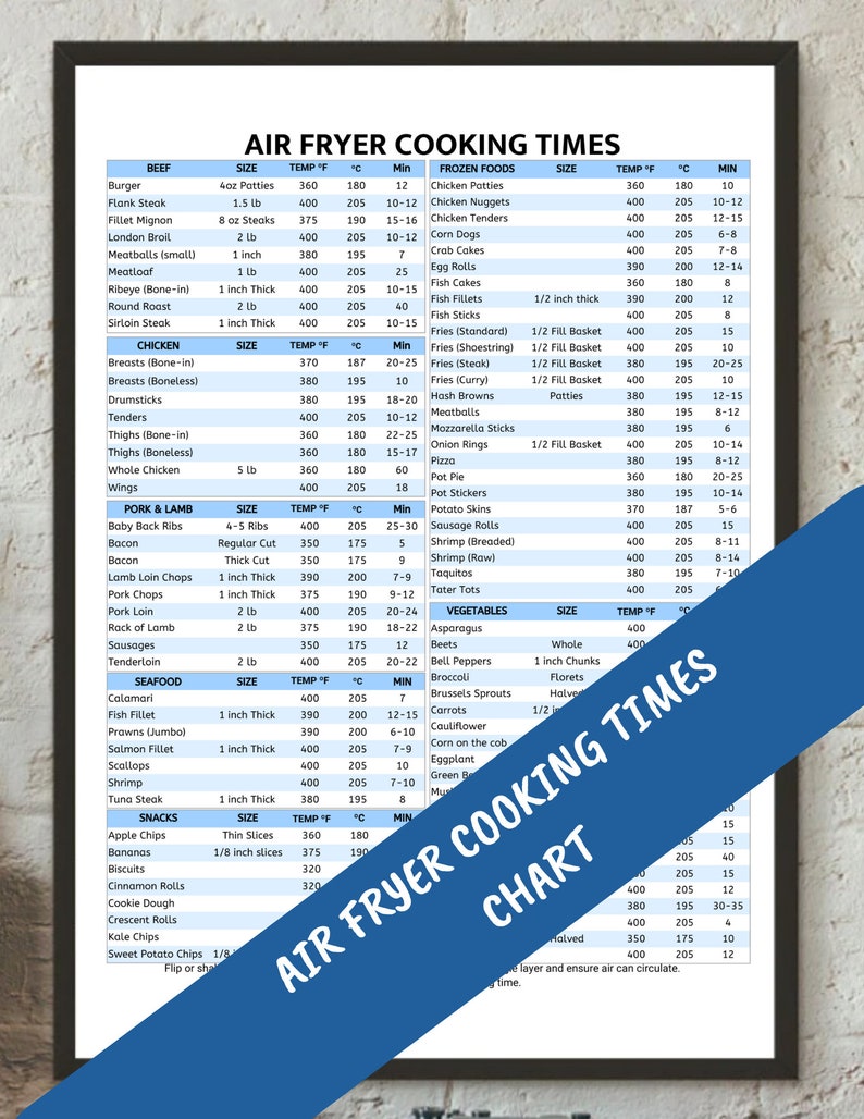 Air Fryer Cooking Time Conversion Chart, Air Fryer Cooking Times ...