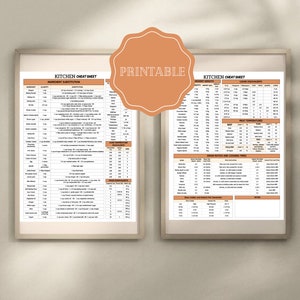 Kitchen Cheat Sheet, Kitchen Conversion Chart, Printable Kitchen ...
