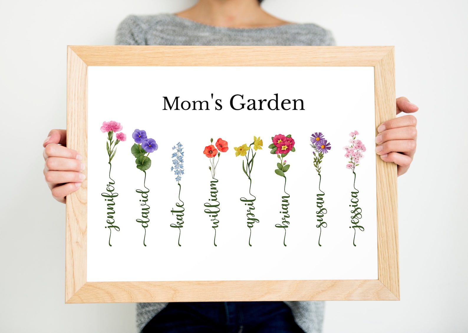 Mom's Garden Personalized Art Print Birth Month Flowers - Etsy