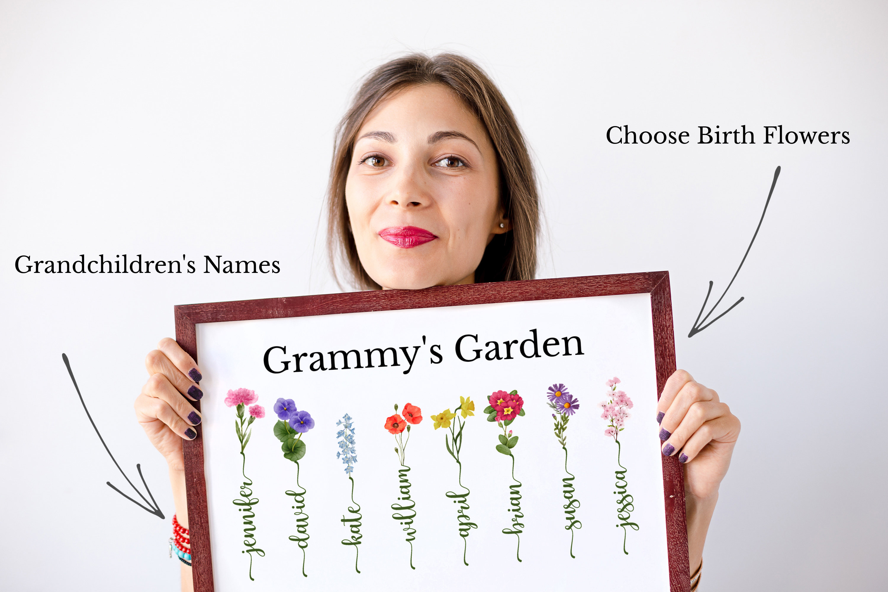 Grammy's Garden Personalized Art Print, Birth Month Flowers With ...