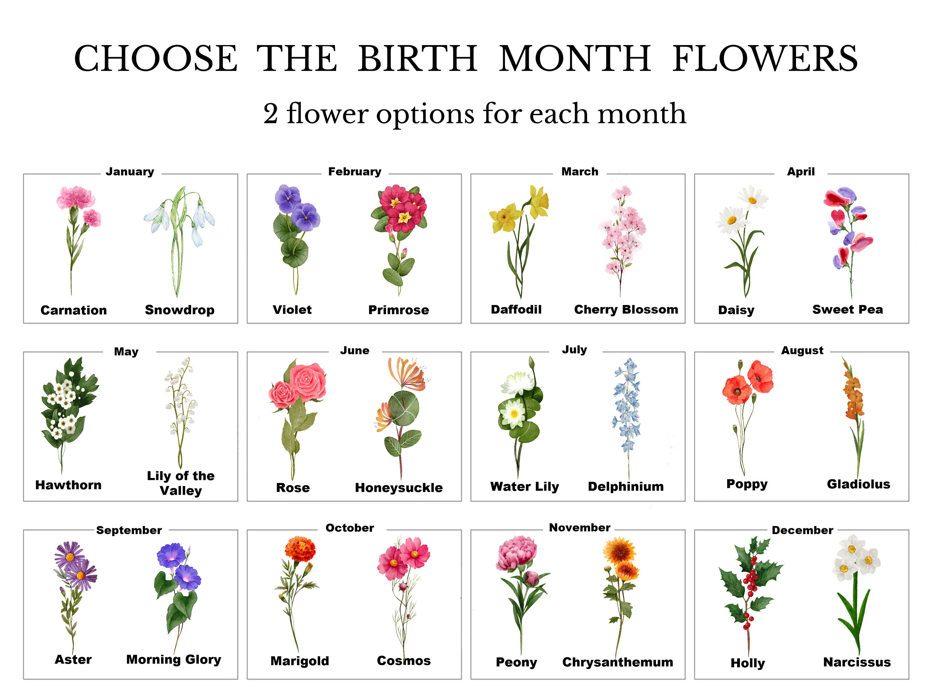 Mawmaw's Garden Personalized Art Print, Birth Month Flowers With ...