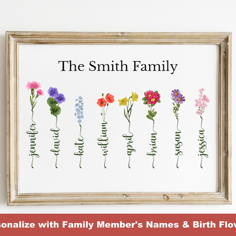 Family Name Art - Etsy