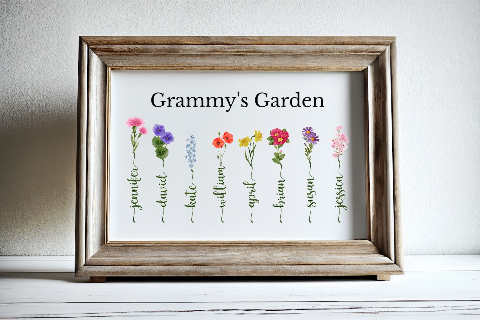 Grammy's Garden Personalized Art Print, Birth Month Flowers With ...