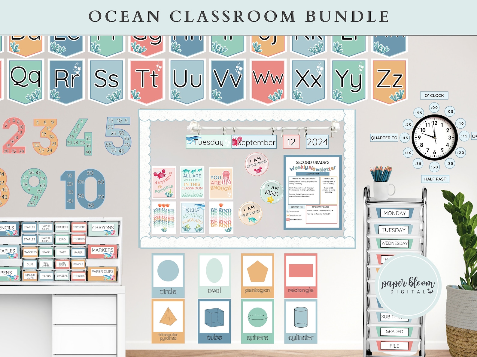 Ocean Theme Classroom Template | Meet the Teacher Templates | Editable ...