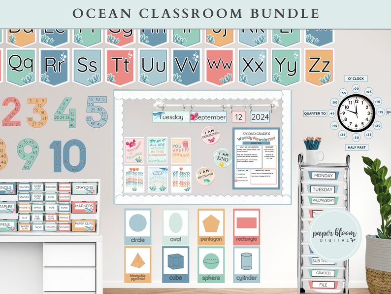 Ocean Theme Classroom Template | Meet the Teacher Templates | Editable ...