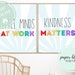 Growth Mindset Rainbow Classroom Posters | Little Minds at Work Wall ...