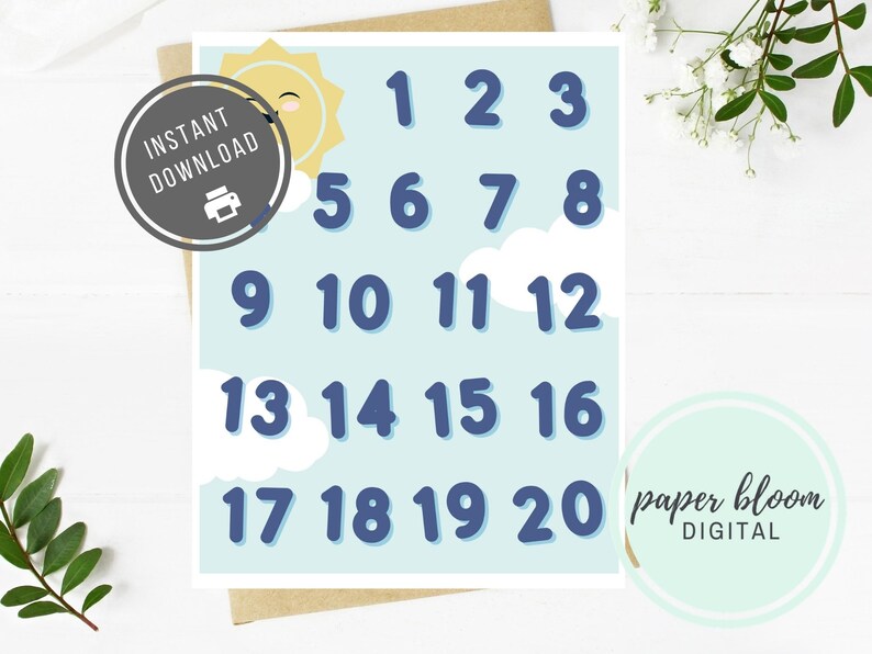 Set of 3 Educational Homeschooling Cloud and Sun Theme Charts | Pre-k ...