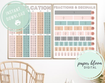 Math Learning Printables Set of 2 Fractions and Decimals Educational ...