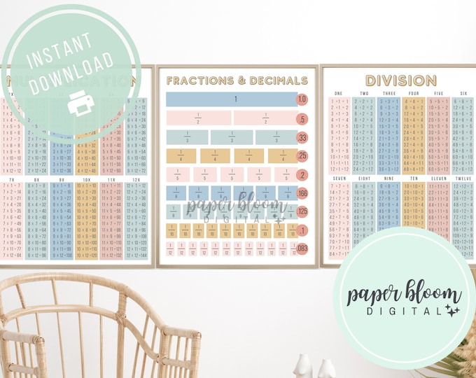 Math Learning Printables Set of 2 Fractions and Decimals Educational ...
