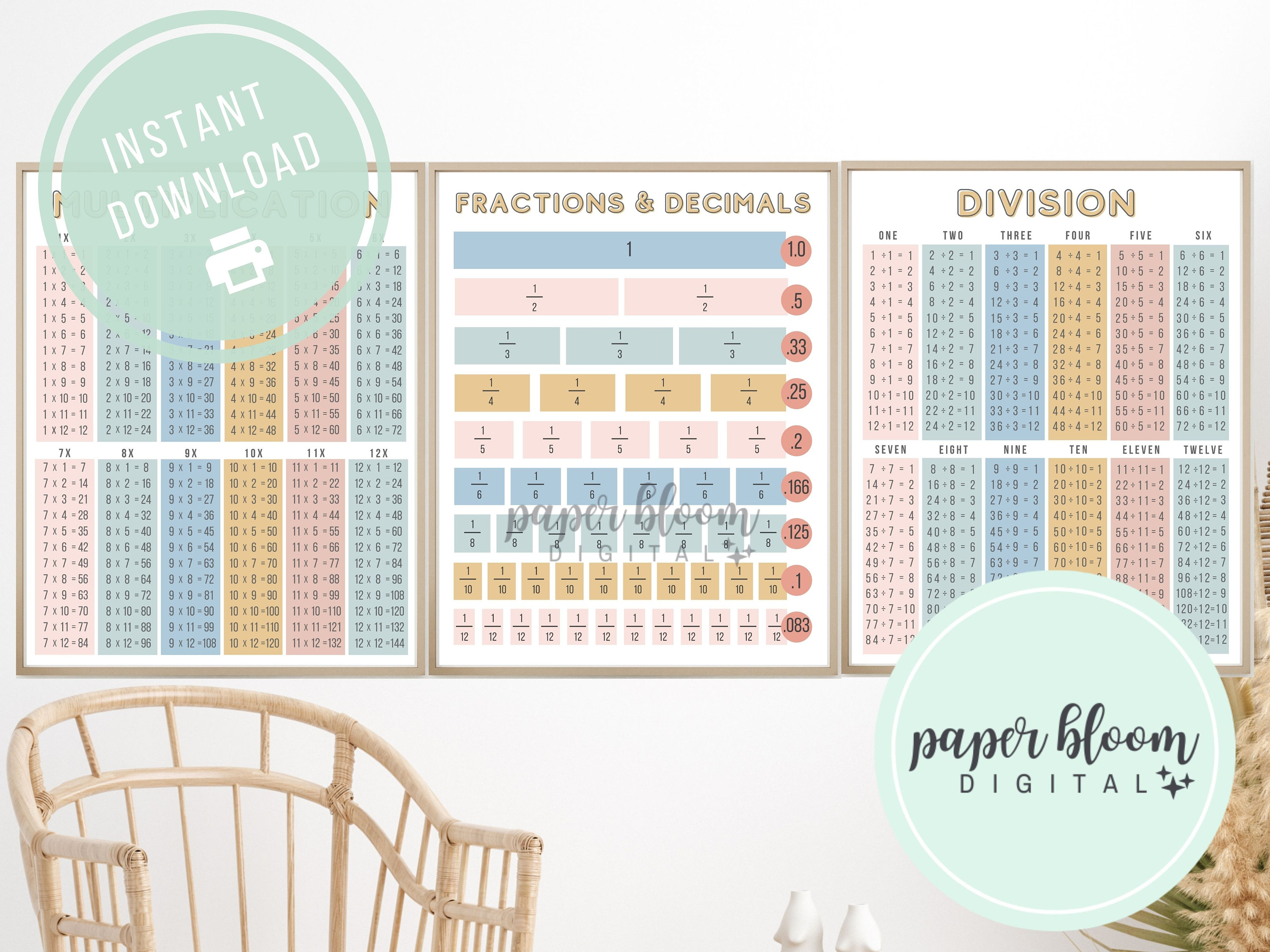 Math Learning Printables Set of 3 Fractions and Decimals Educational ...
