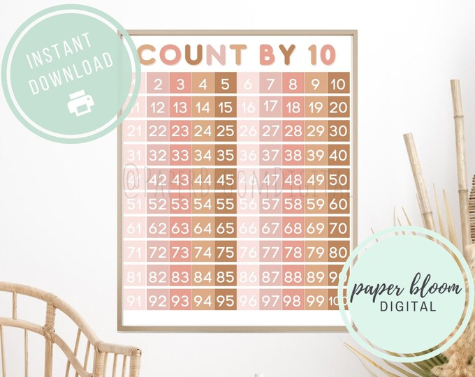 Math Learning Printables Set of 2 Fractions and Decimals Educational ...