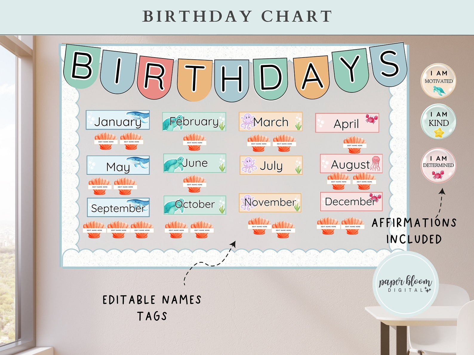 Ocean Theme Classroom Template | Meet the Teacher Templates | Editable ...