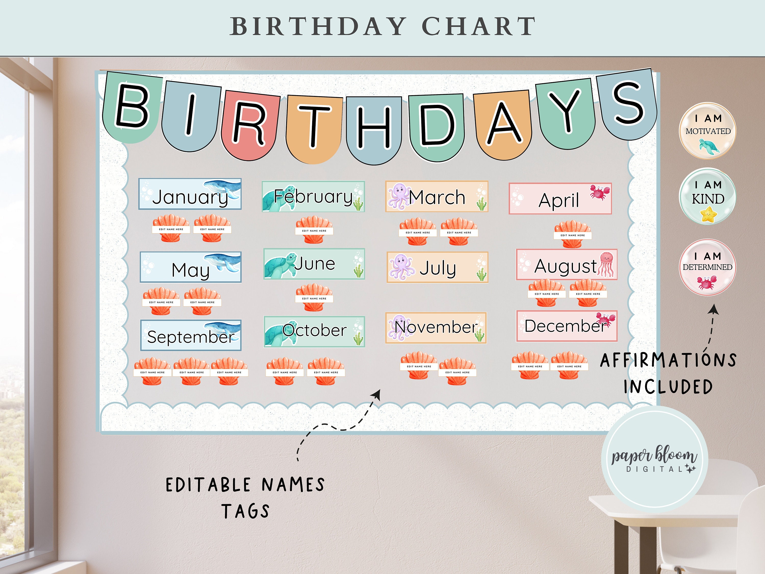 Ocean Theme Classroom Template | Meet the Teacher Templates | Editable ...