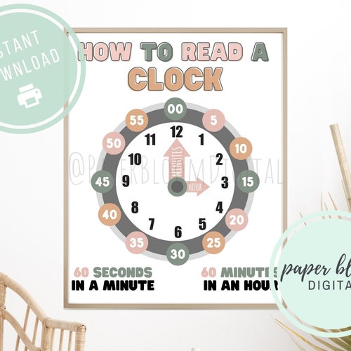 How to Read A Clock Educational Chart Homeschool Poster for | Etsy