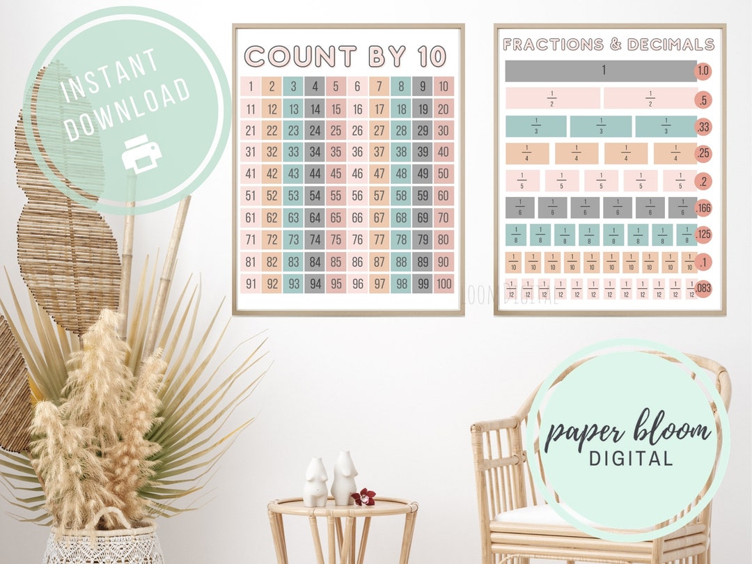 Math Learning Printables Set of 2 Fractions and Decimals Educational ...