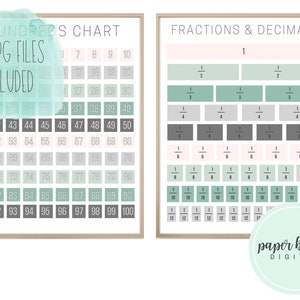 Math Learning Printables Set of 2 Fractions and Decimals Educational ...