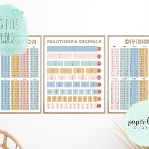 Math Learning Printables Set of 3 Fractions and Decimals Educational ...