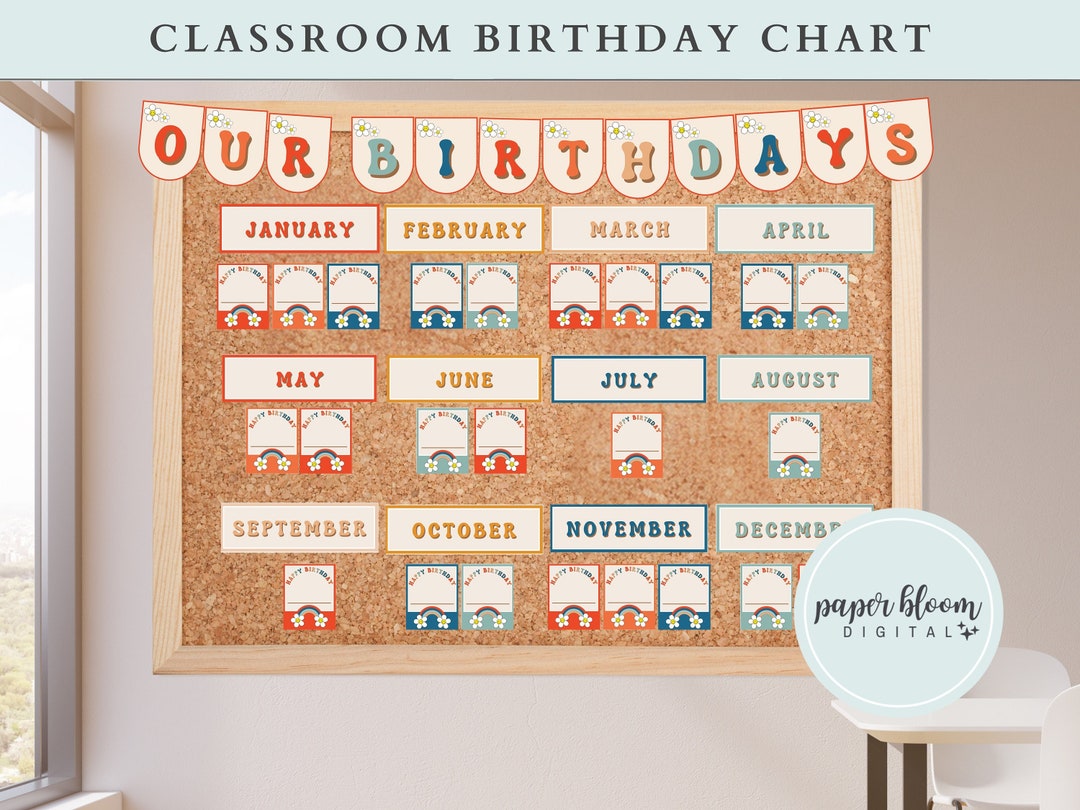 Retro Theme Classroom Birthday Chart | Printable Birthday Classroom Set ...