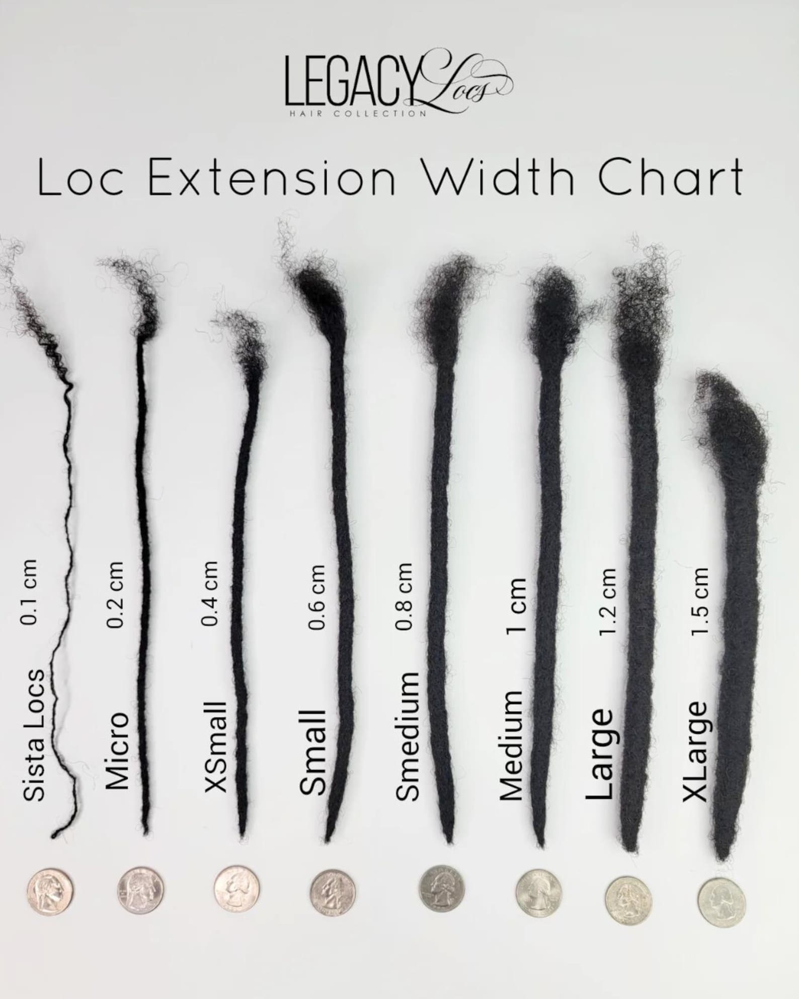 Sista Loc Extensions Handmade 100% Human Hair(10 Locs per Bundle) - Etsy