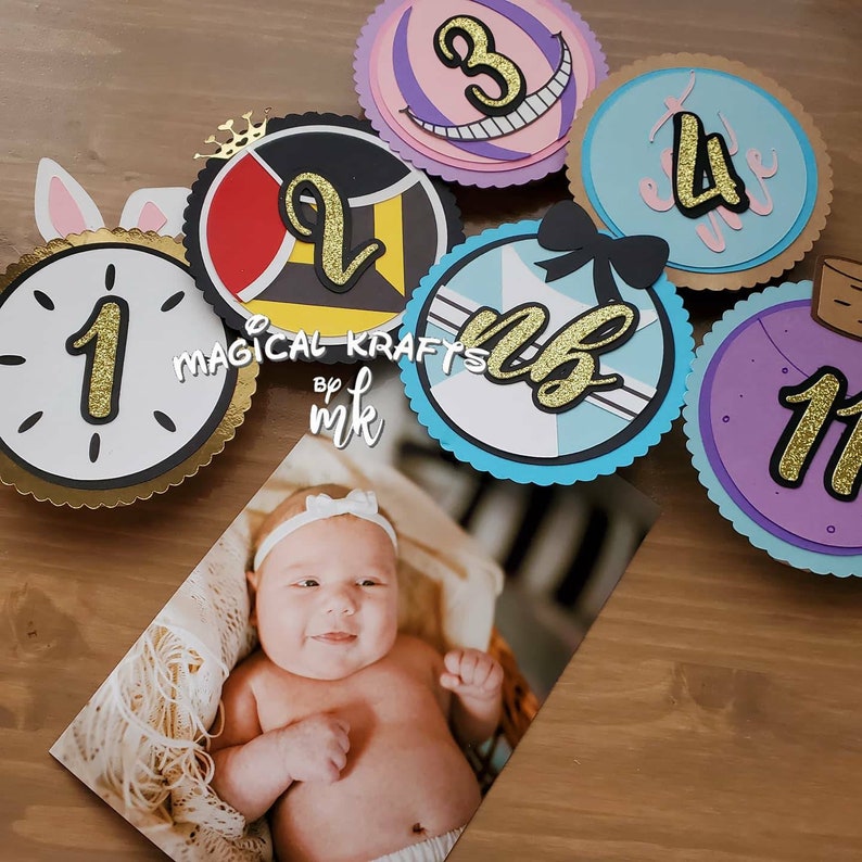 Wonderland Milestone Banner - Etsy