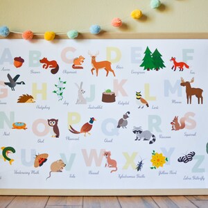 Woodland Animal Alphabet / Nursery Decor / Hunter Baby / Playroom Wall ...