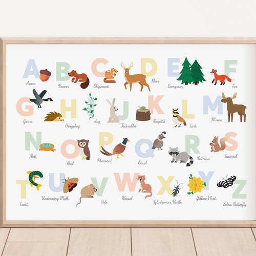 Animal ABC Poster Woodland Alphabet Printable Wall Art - Etsy