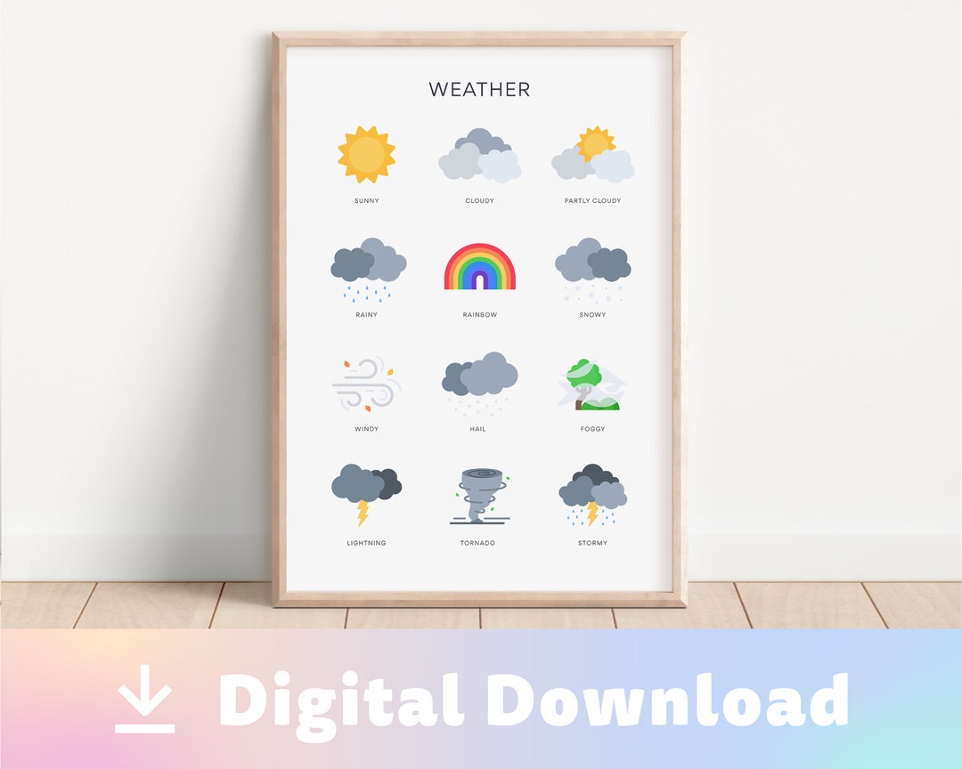 Digital Download Weather Chart / Nursery Decor / Playroom Wall Art ...