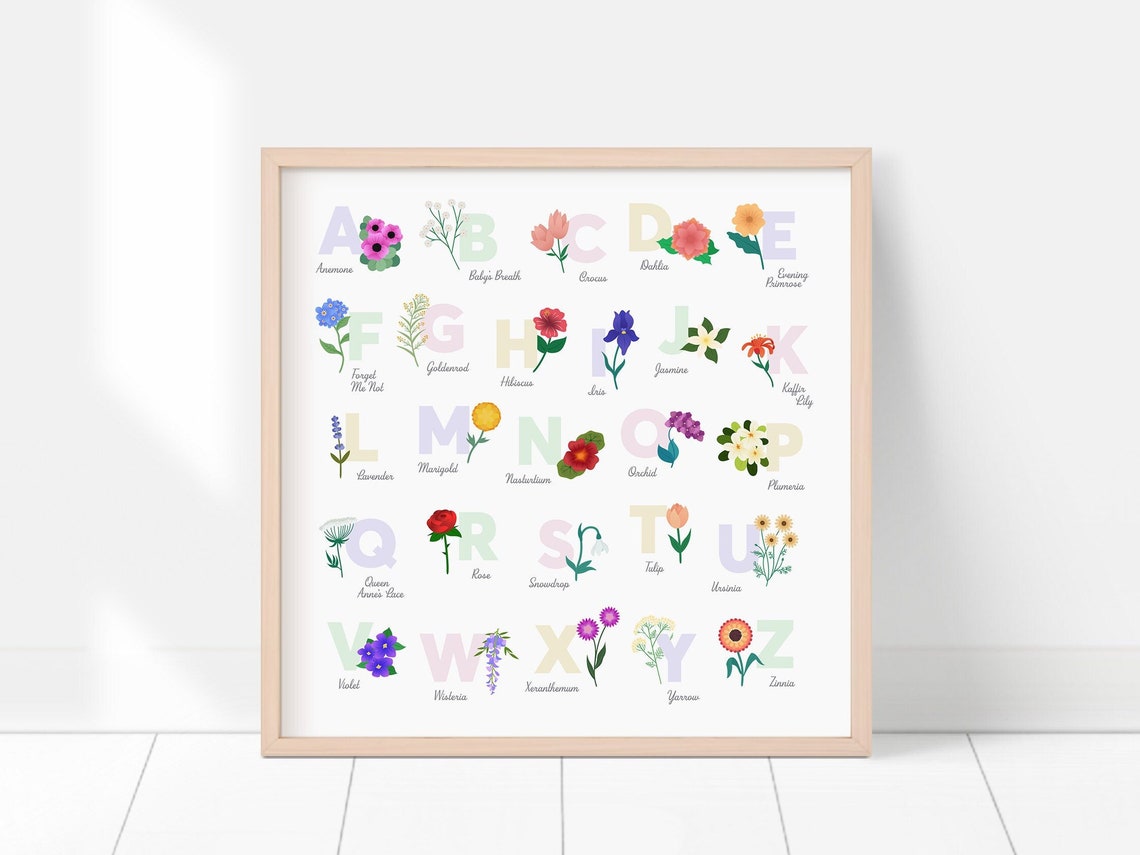 Flower Alphabet Square / Nursery Decor / Playroom Wall Art / | Etsy