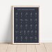 Sign Language Alphabet Black & White / Nursery Decor / Playroom Wall ...