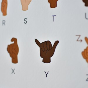 Sign Language Alphabet Diversity / Nursery Decor / Playroom Wall Art ...