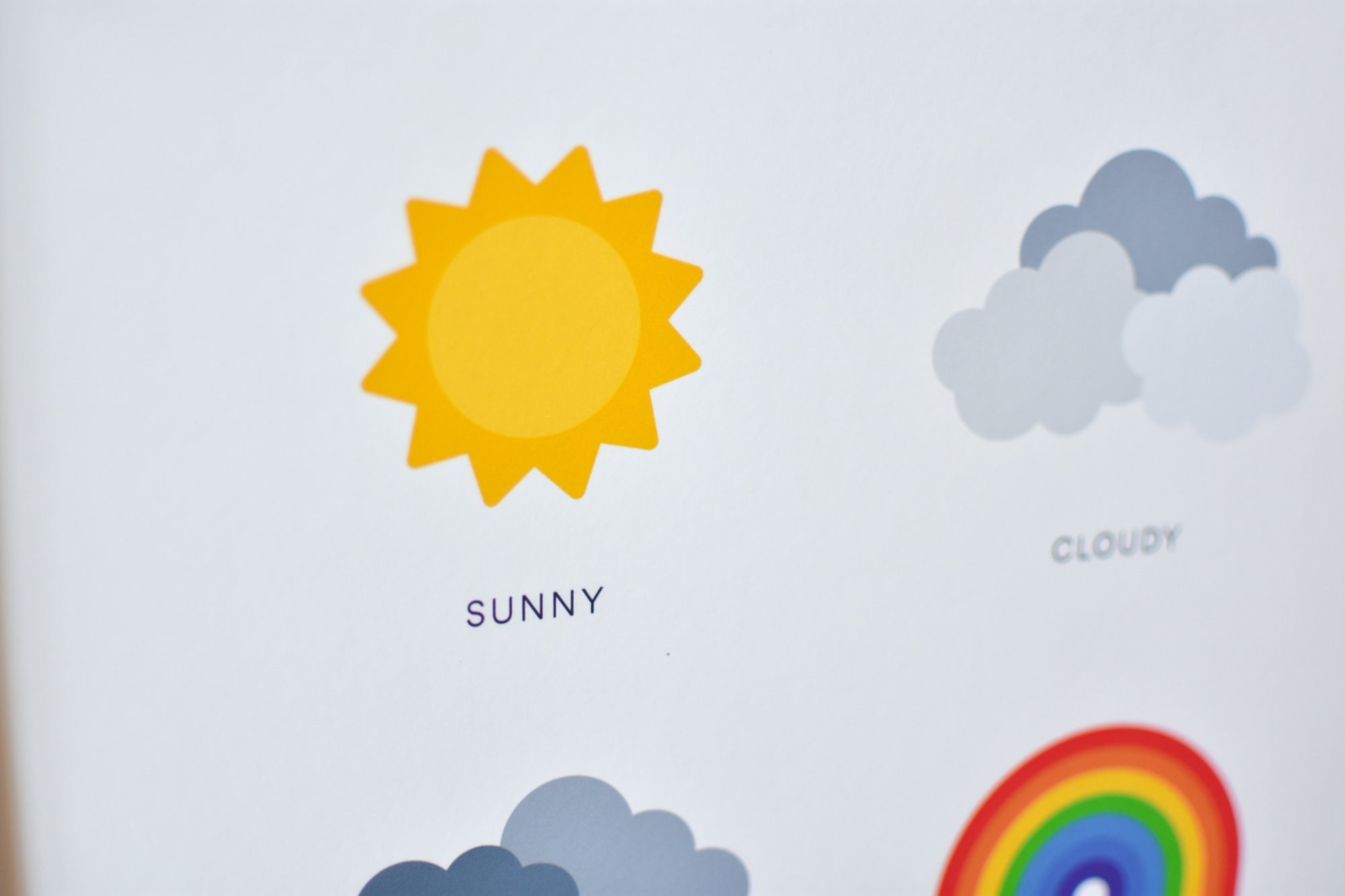 Weather Chart / Nursery Decor / Playroom Wall Art / Weather | Etsy