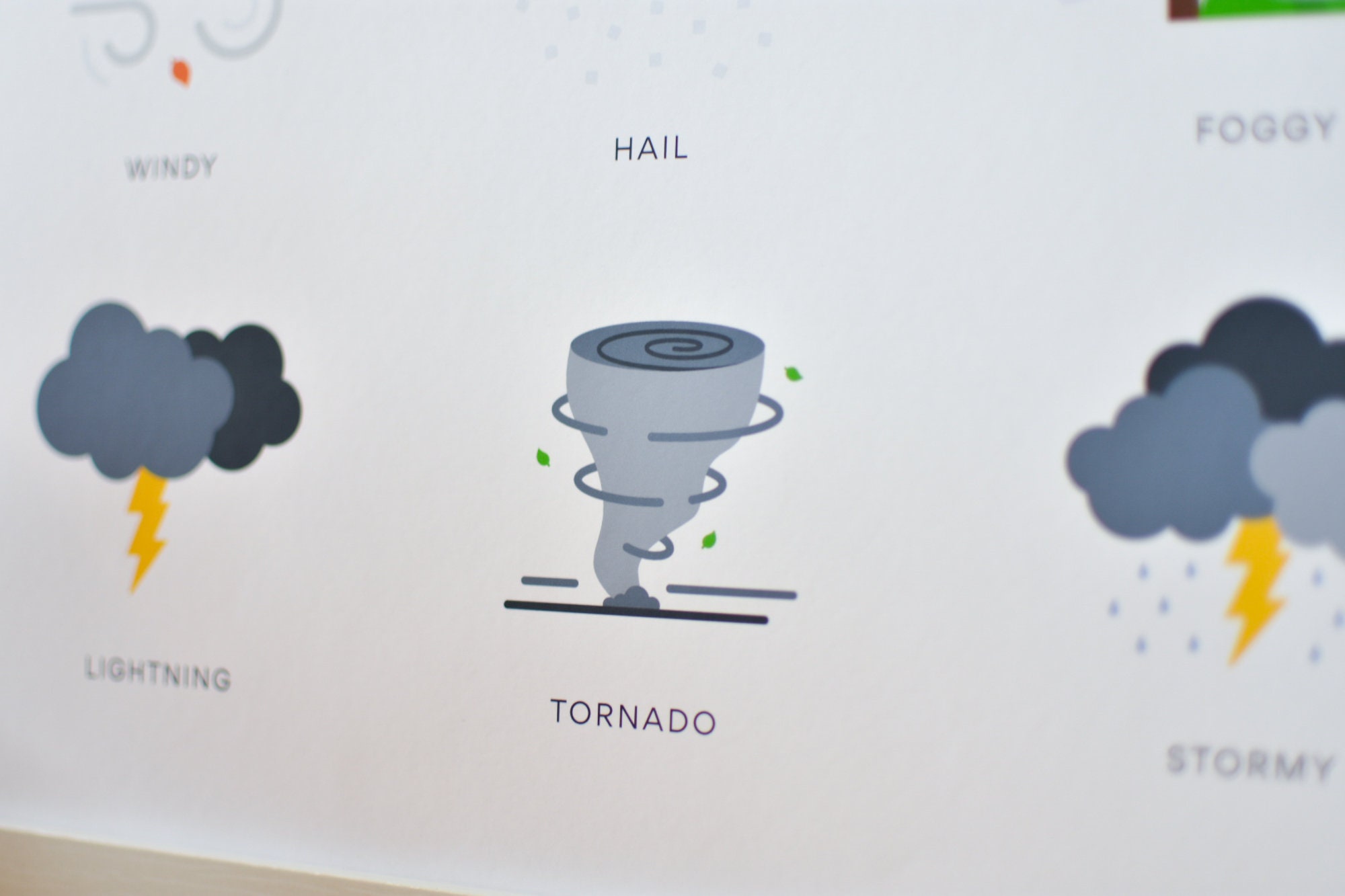 Weather Chart / Nursery Decor / Playroom Wall Art / Weather | Etsy