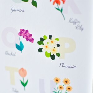 Digital Download Flower Alphabet / Nursery Decor / Playroom Wall Art ...