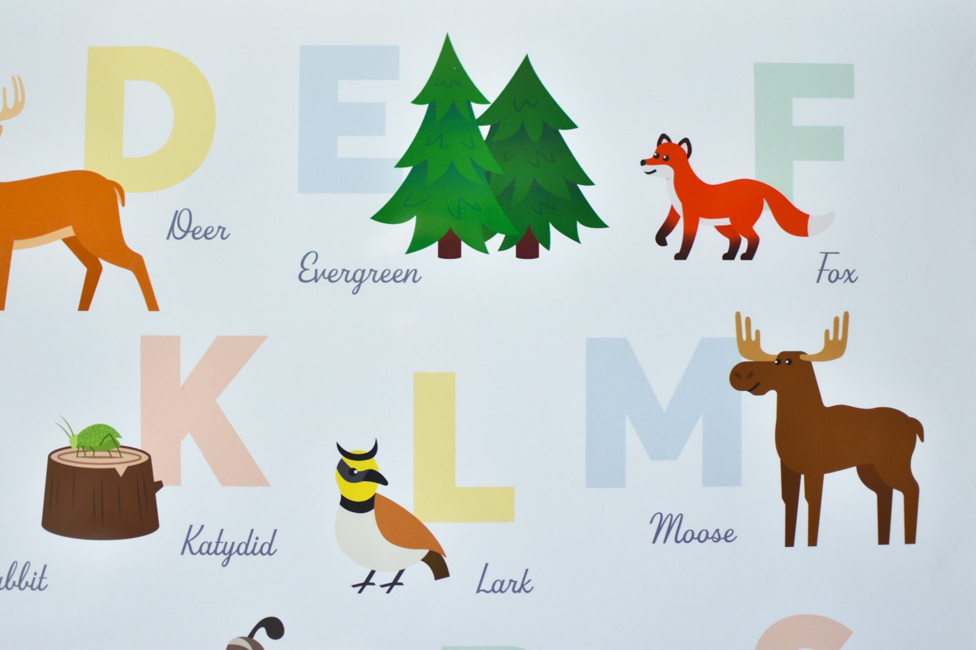 Woodland Animal Alphabet / Nursery Decor / Hunter Baby / | Etsy