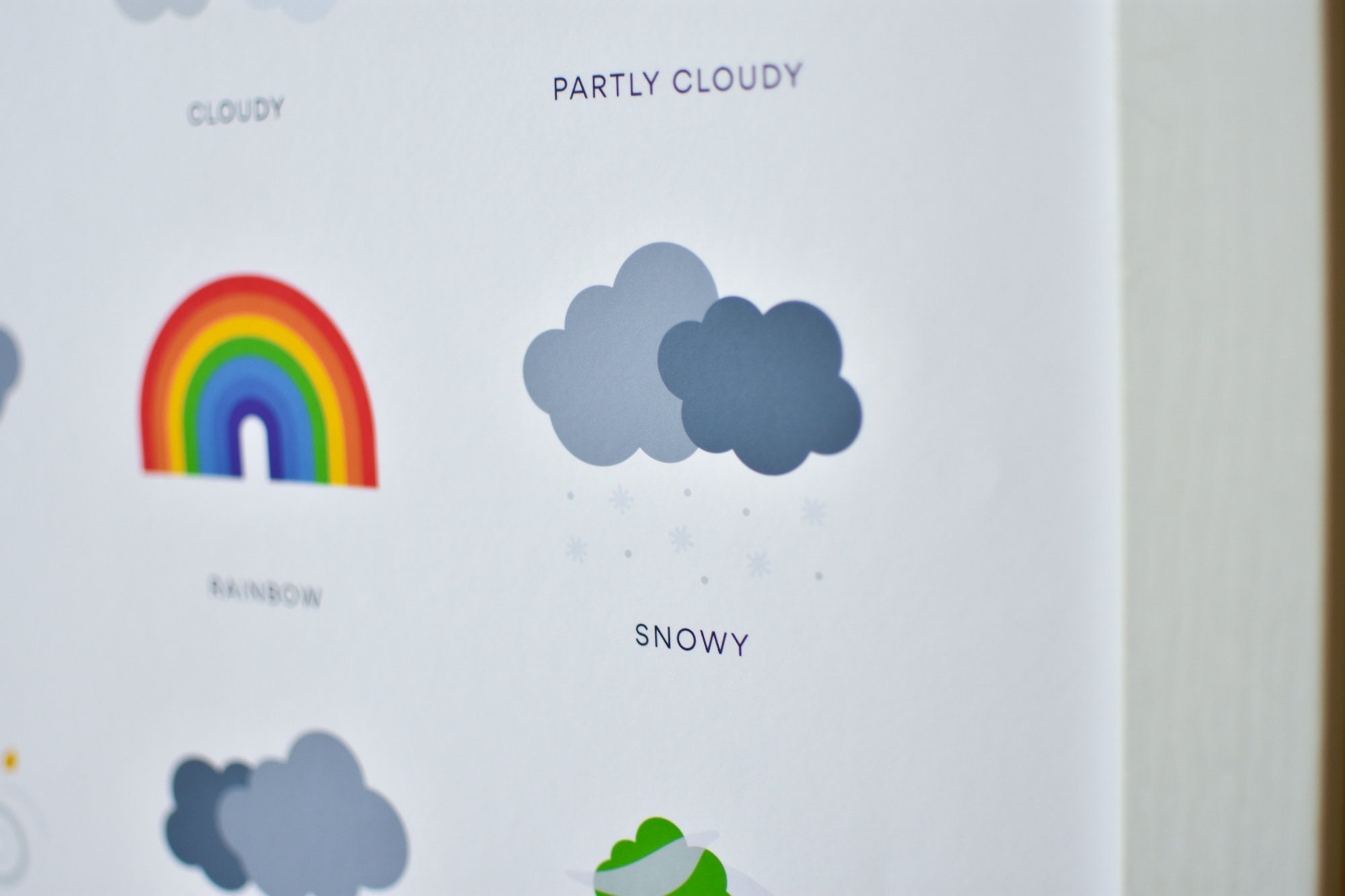 Weather Chart / Nursery Decor / Playroom Wall Art / Weather | Etsy