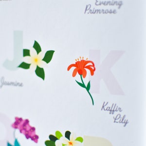 Digital Download Flower Alphabet / Nursery Decor / Playroom Wall Art ...