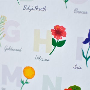 Digital Download Flower Alphabet / Nursery Decor / Playroom Wall Art ...
