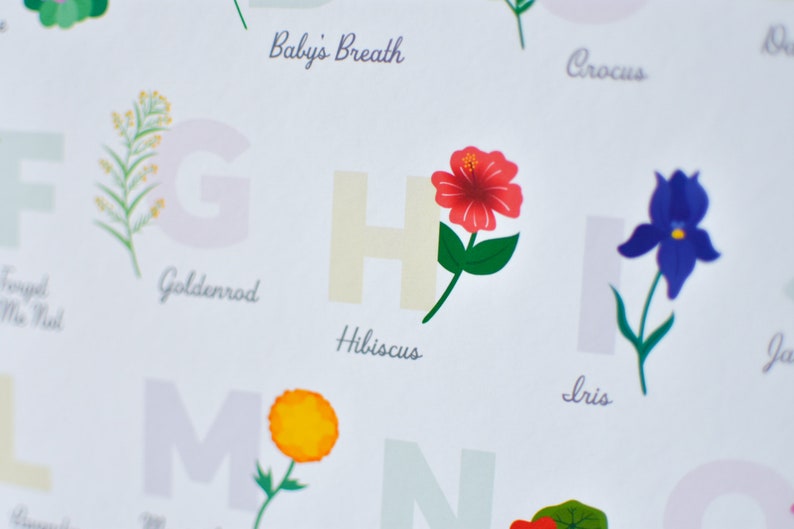 Digital Download Flower Alphabet / Nursery Decor / Playroom - Etsy