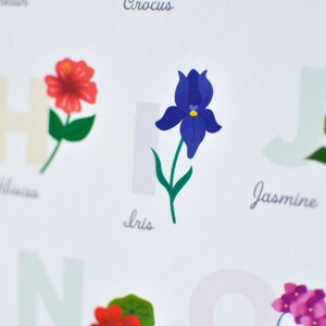 Digital Download Flower Alphabet / Nursery Decor / Playroom Wall Art ...