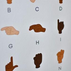 Sign Language Alphabet Diversity / Nursery Decor / Playroom Wall Art ...