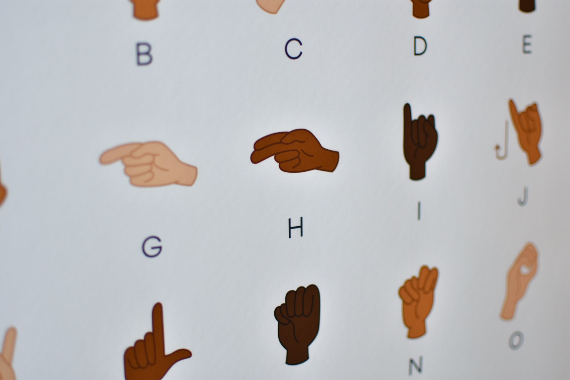 Sign Language Alphabet Diversity / Nursery Decor / Playroom | Etsy