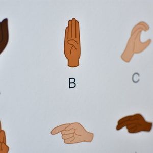 Sign Language Alphabet Diversity / Nursery Decor / Playroom Wall Art ...