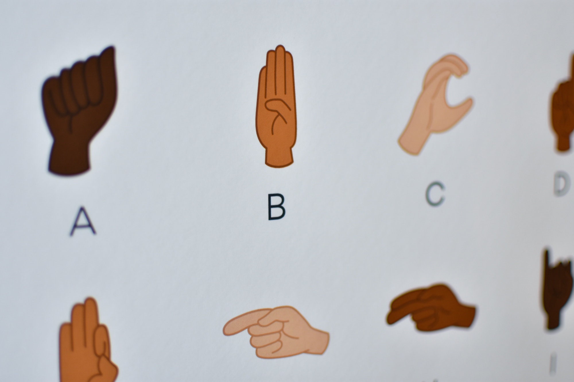 Sign Language Alphabet Diversity / Nursery Decor / Playroom - Etsy Canada