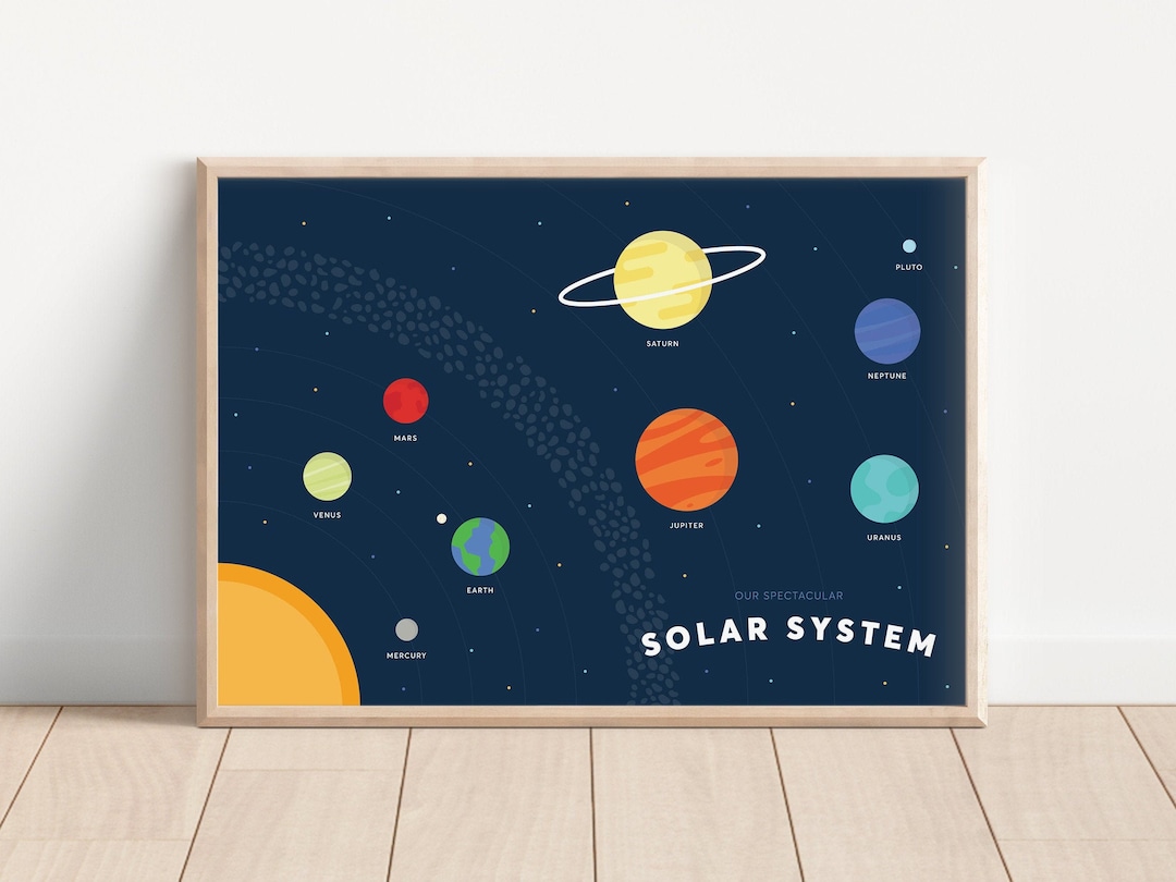 Solar System Poster / Nursery Decor / Playroom Wall Art / Space Poster ...