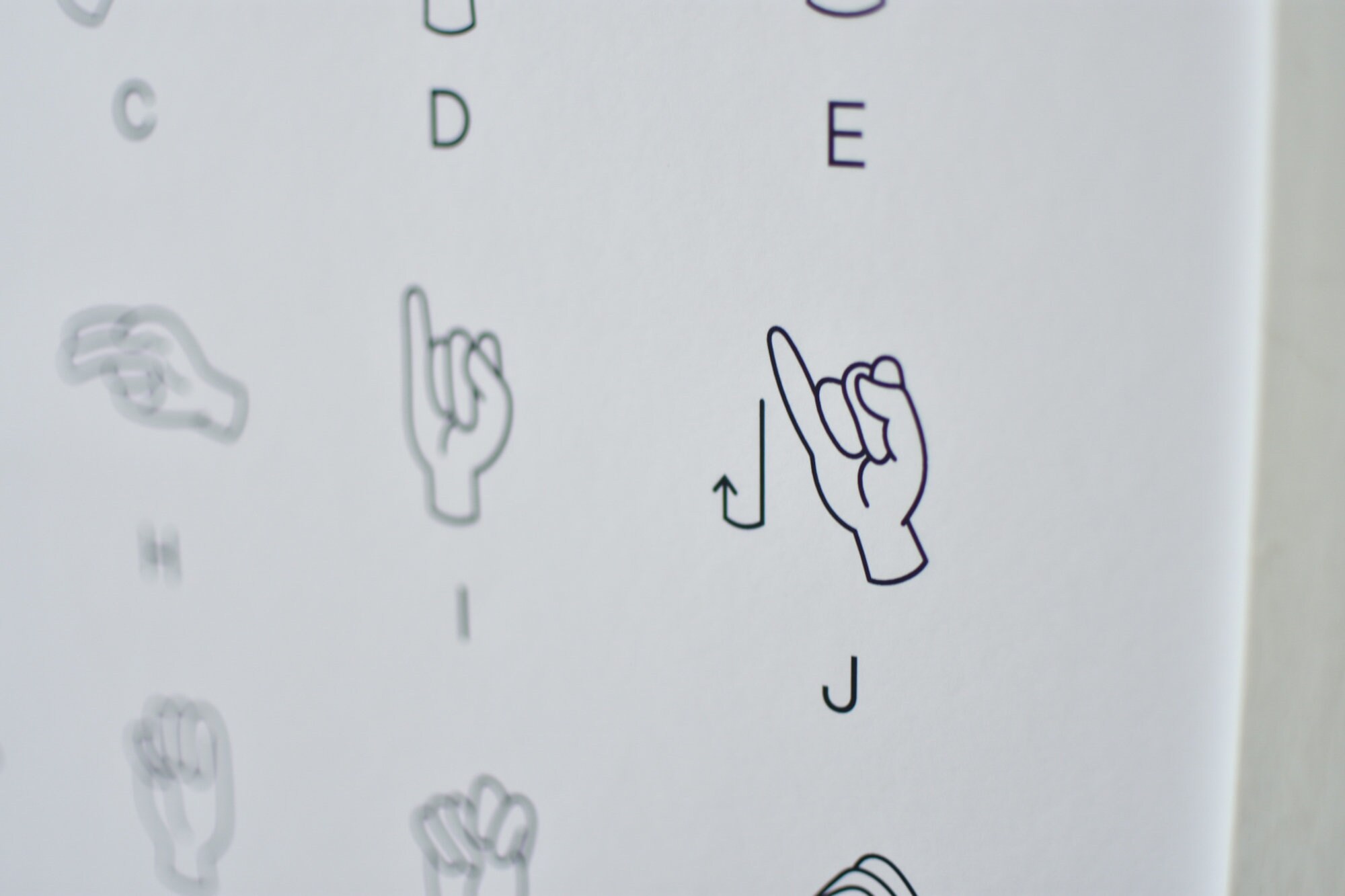 Sign Language Alphabet / Nursery Decor / Playroom Wall Art / | Etsy