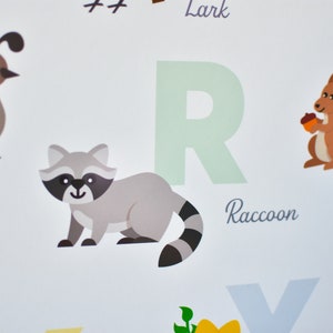 Woodland Animal Alphabet / Nursery Decor / Hunter Baby / Playroom Wall ...