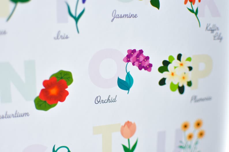 Flower Alphabet Square / Nursery Decor / Playroom Wall Art / - Etsy