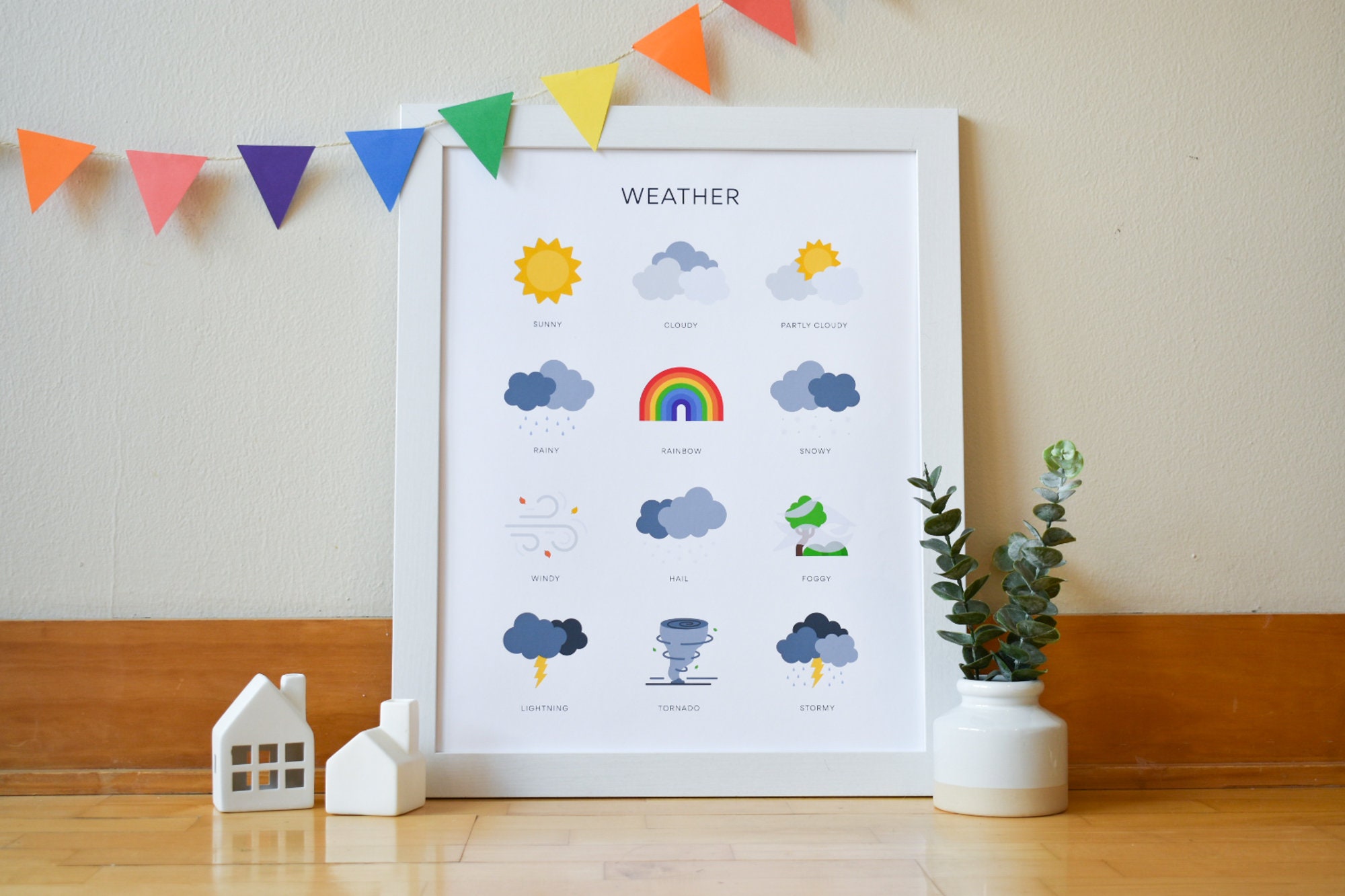 Weather Chart / Nursery Decor / Playroom Wall Art / Weather | Etsy